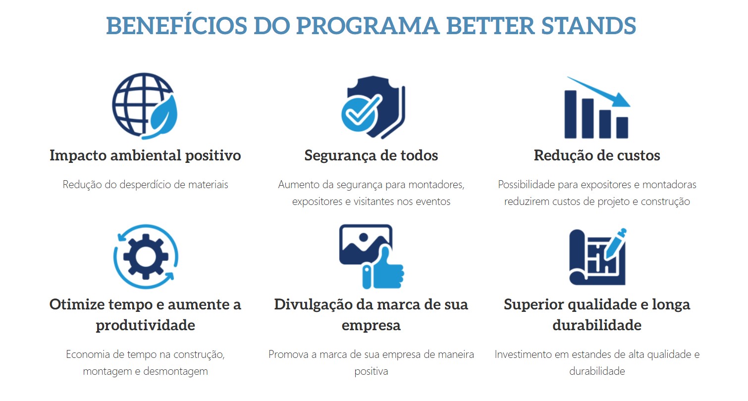 Guia para construir seu estande sustentável: dicas e boas práticas ...